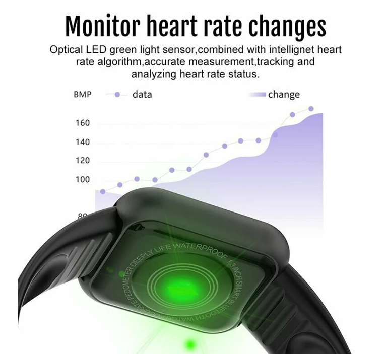 Y68 Fitpro Smartwatch – Hyperli
